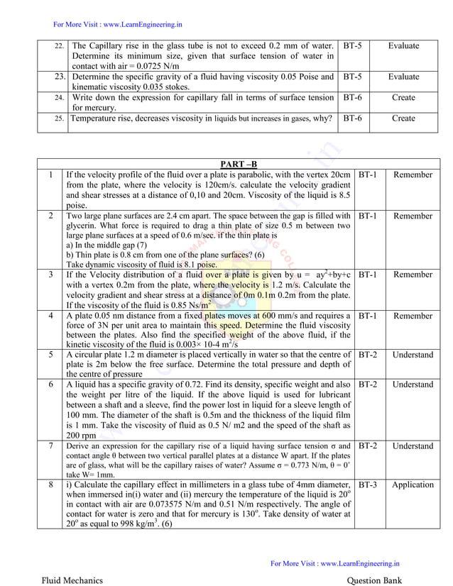 CE8302 IQ 01- By LearnEngineering.in.pdf