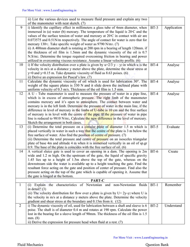CE8302 IQ 01- By LearnEngineering.in.pdf