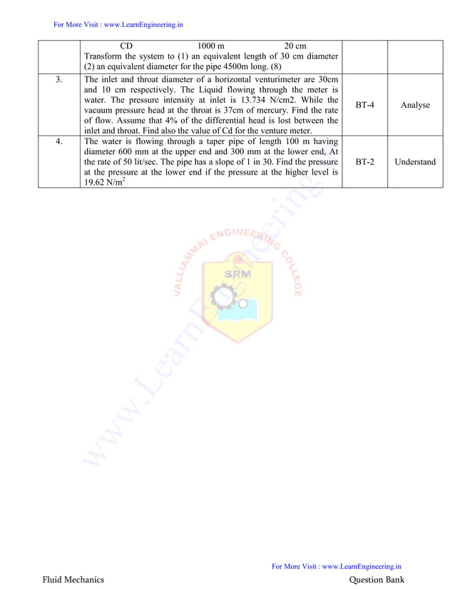 CE8302 IQ 01- By LearnEngineering.in.pdf