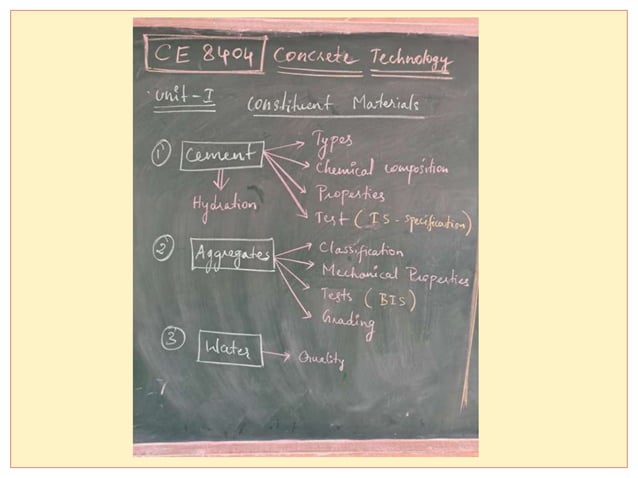 CE8404_Revision.pptx
