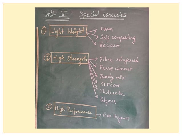 CE8404_Revision.pptx