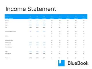 BlueBook Accenture Presentation - Ritesh Patel | PPT