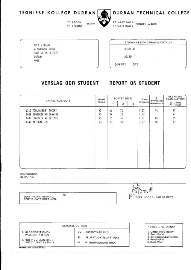 N3 Certificate | PDF