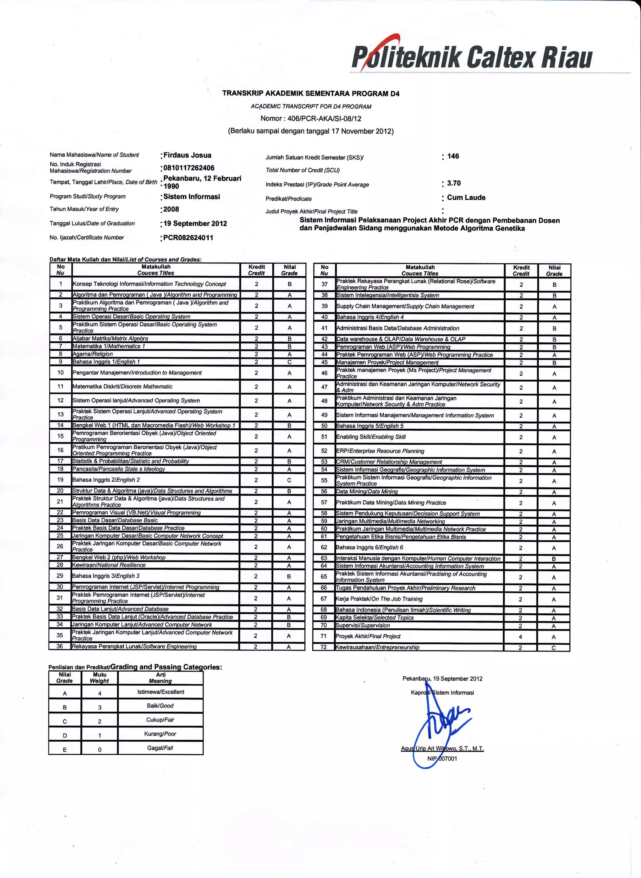Transkrip Nilai | PDF