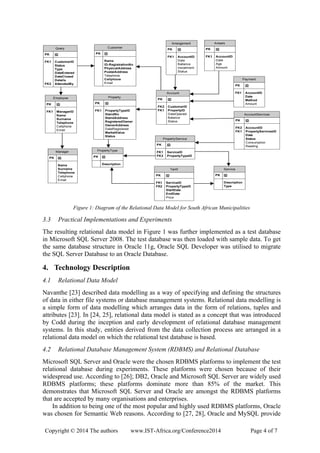 ISTAfrica_Paper_ref_112_6583 | PDF