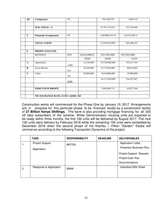 BLUE PRINT & BUS. PLAN FOR MOTEK REVISED1_Final | PDF