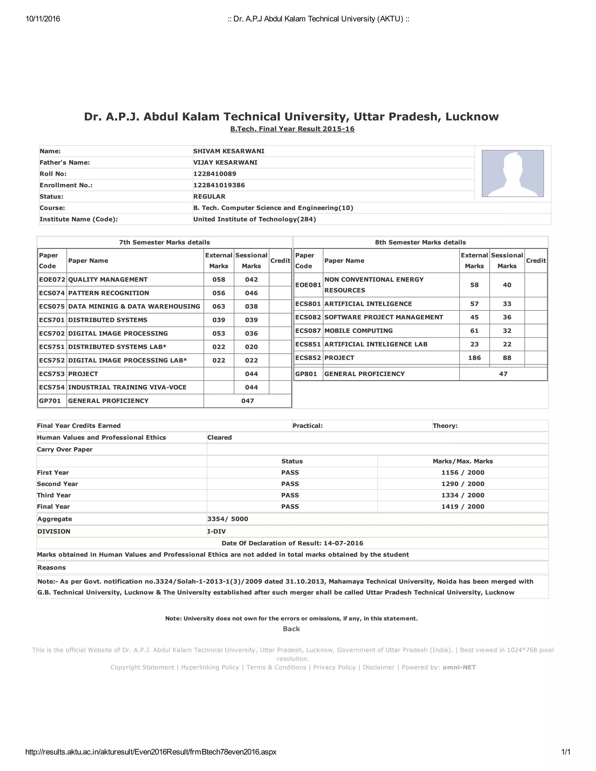 final year result | PDF