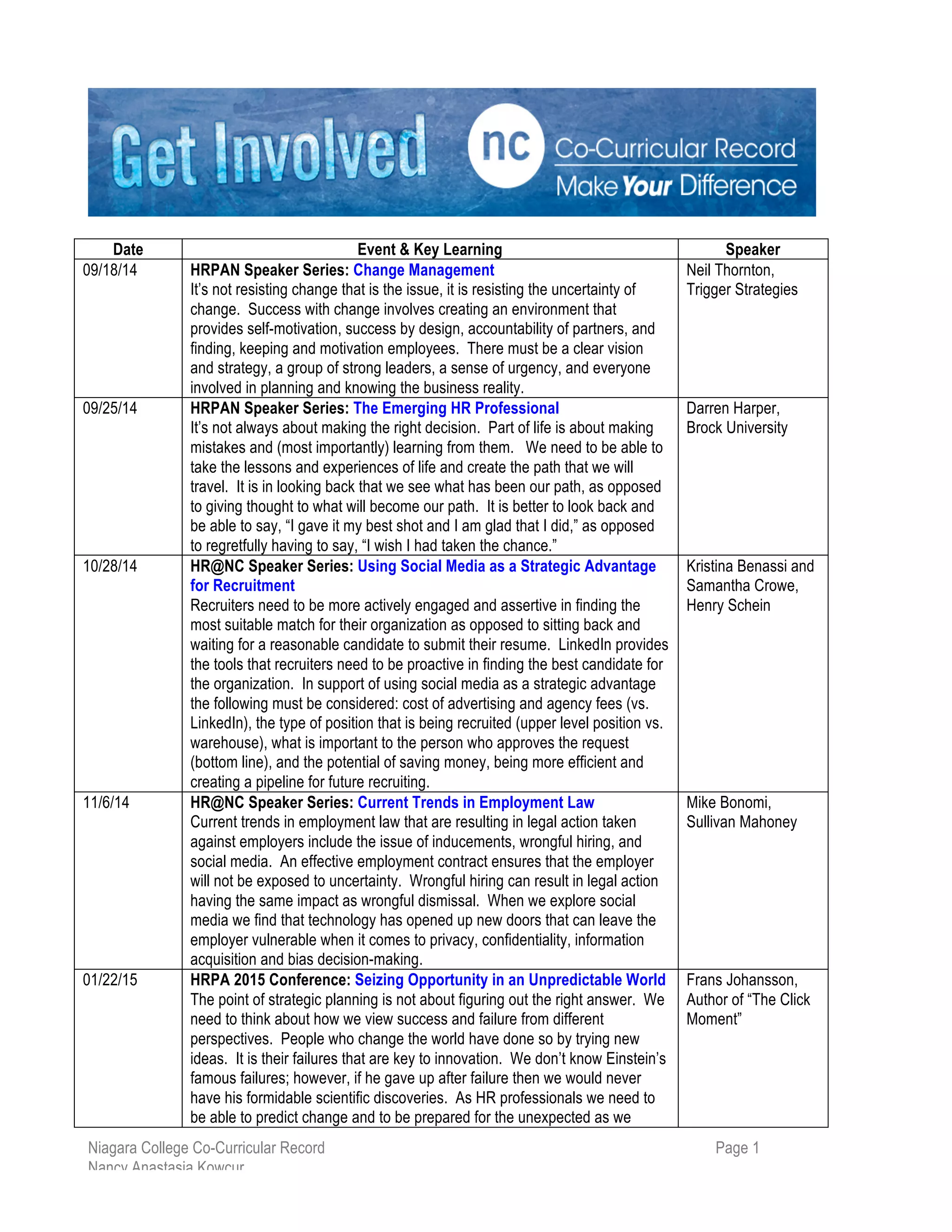 Co-Curricular Record - Kowcur | PDF
