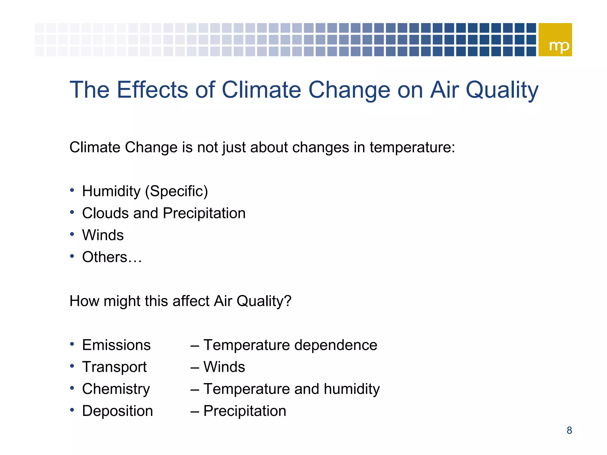 Air Quality and Climate Change Presentation | PPT