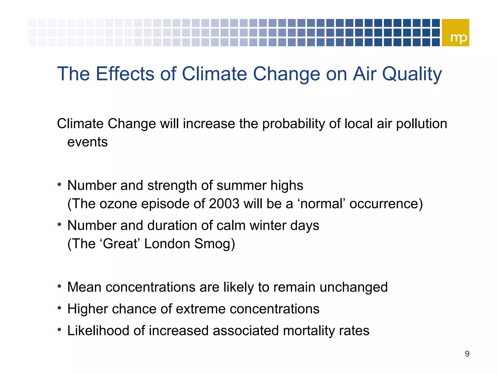Air Quality and Climate Change Presentation | PPT