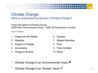 Air Quality and Climate Change Presentation | PPT