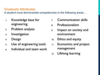 Engineers Canada Accreditation Board Engineering Education Overview | PPT