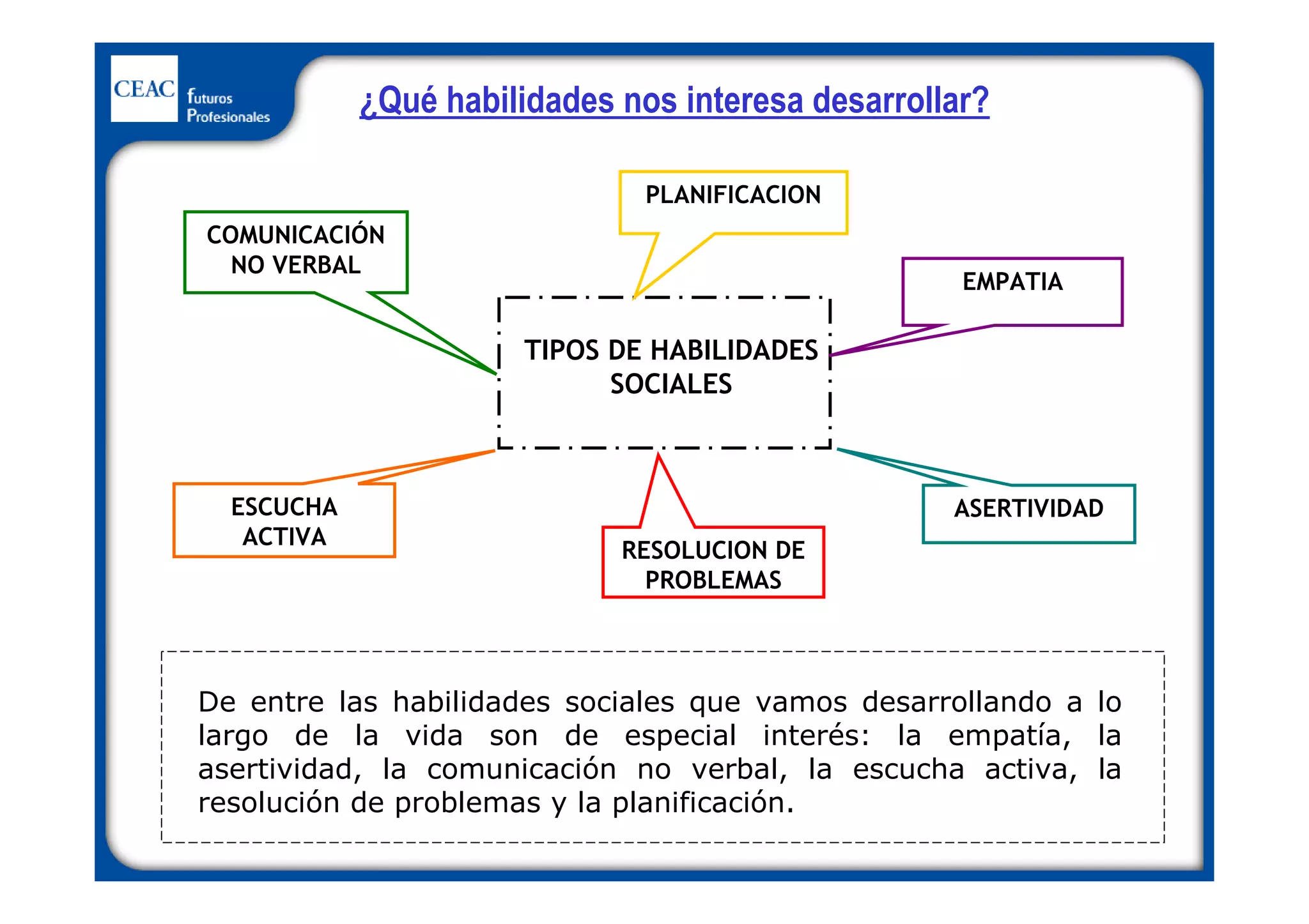 CEAC: ¿Cuáles son tus habilidades sociales? | PPT