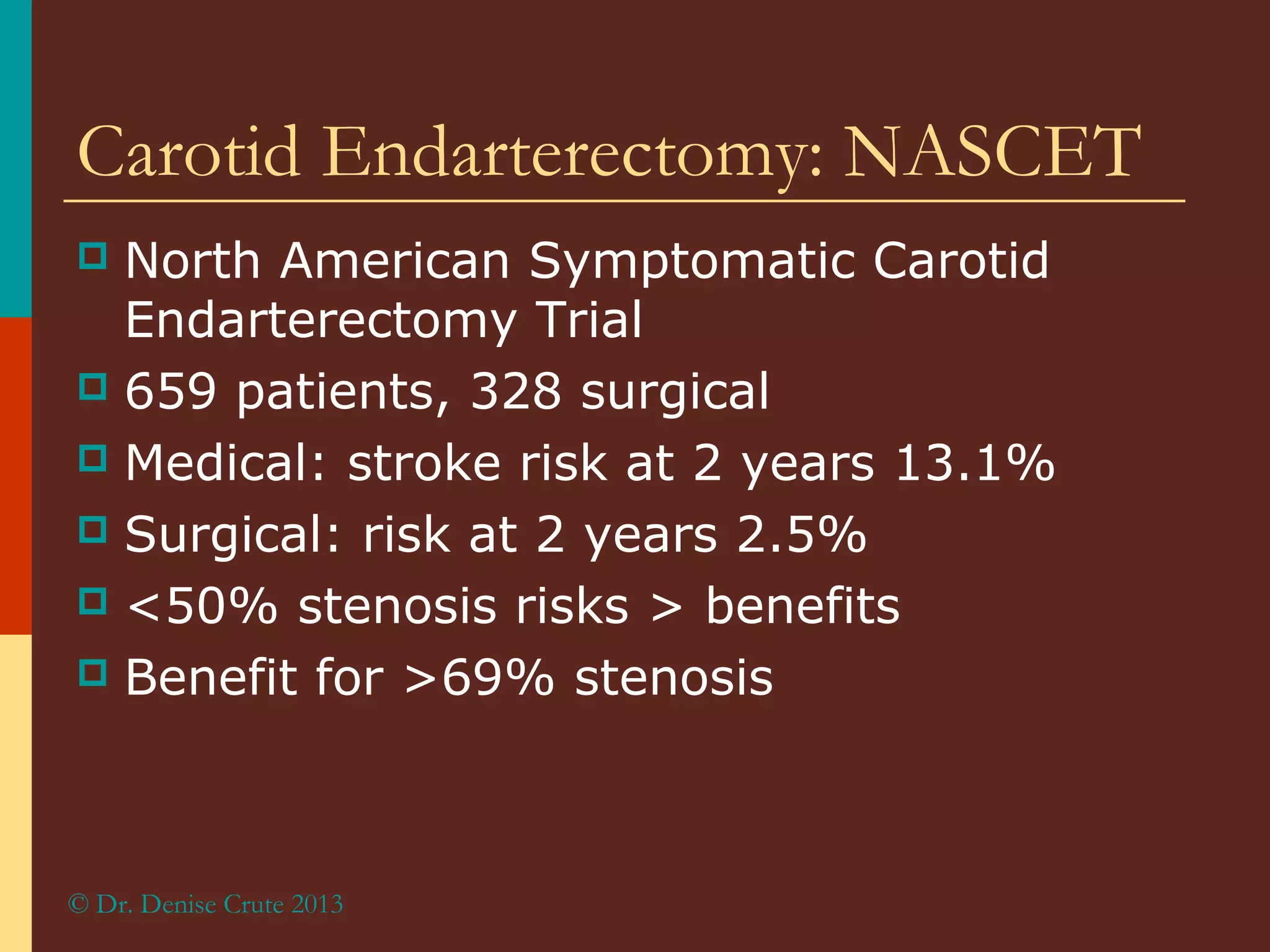 Carotid Endarterectomy in Stroke Prevention Update | PPT