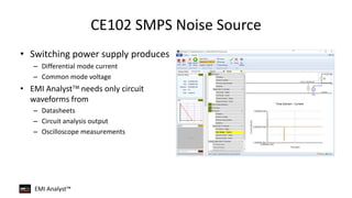 CE Analyst Overview | Conducted Emissions Analysis Overview | PPSX