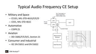 CE Analyst Overview | Conducted Emissions Analysis Overview | PPSX