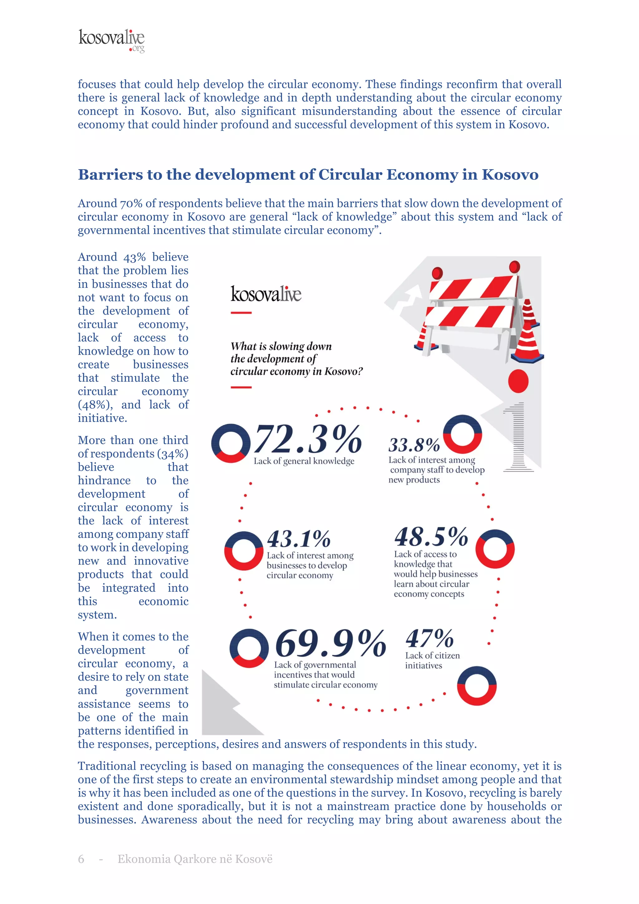 Circular Economy in Kosovo | PDF