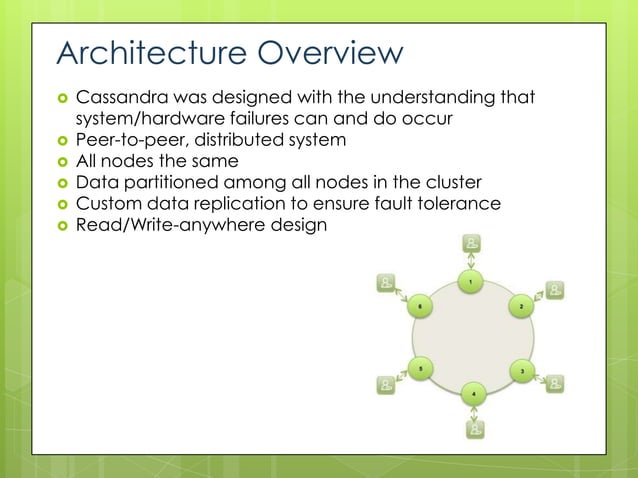 An Overview of Apache Cassandra | PPTX
