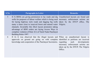 CEAN Remarks Modified pdpt preaparedpptx | PPTX
