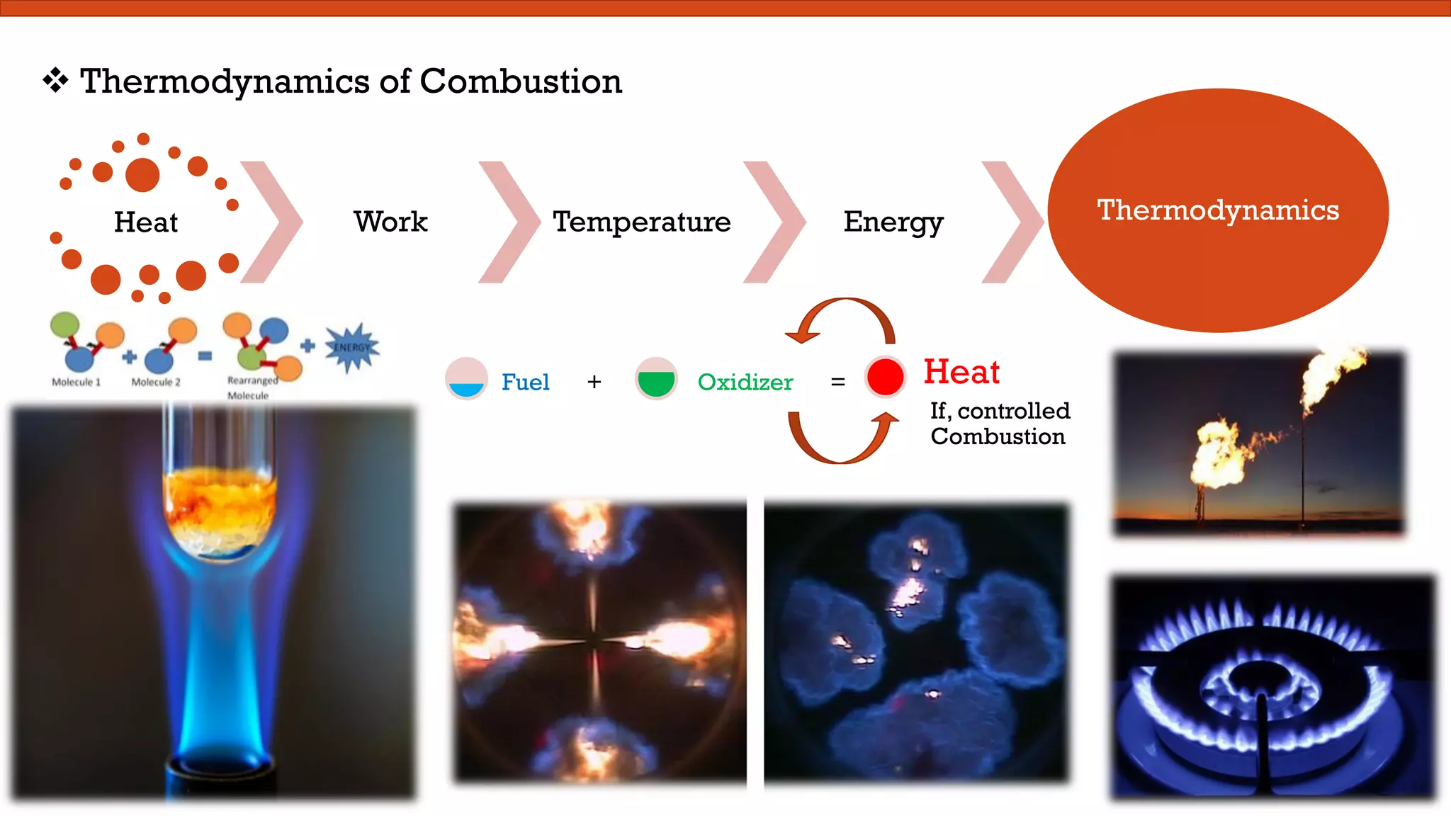 NASA - CEA SP273 | PDF