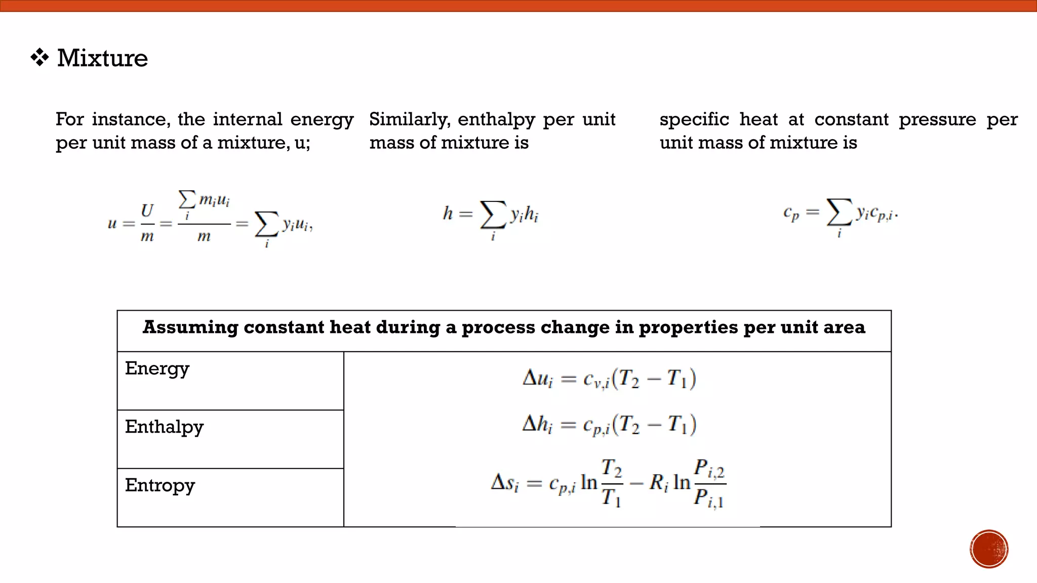 NASA - CEA SP273 | PDF