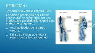 Clasificacion Ceap para varices | PPTX