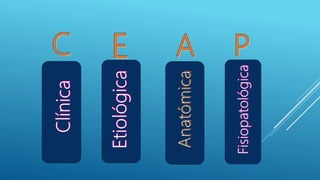 Clasificacion Ceap para varices | PPT