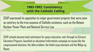 CEAP 2025 ANNIVERSARY.. for all the students under ceap | PPTX