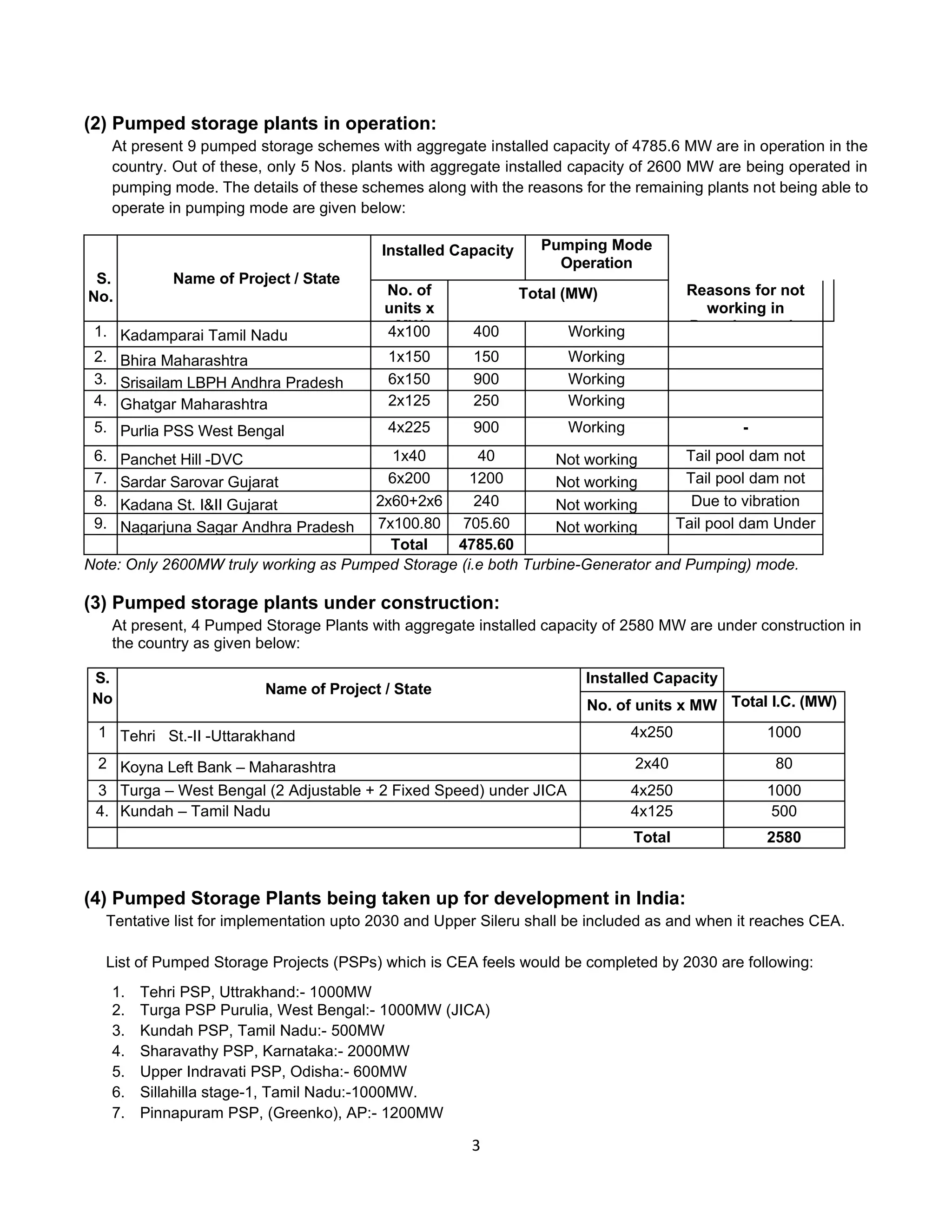 Cea psp potential assessed 1978 87 | PDF