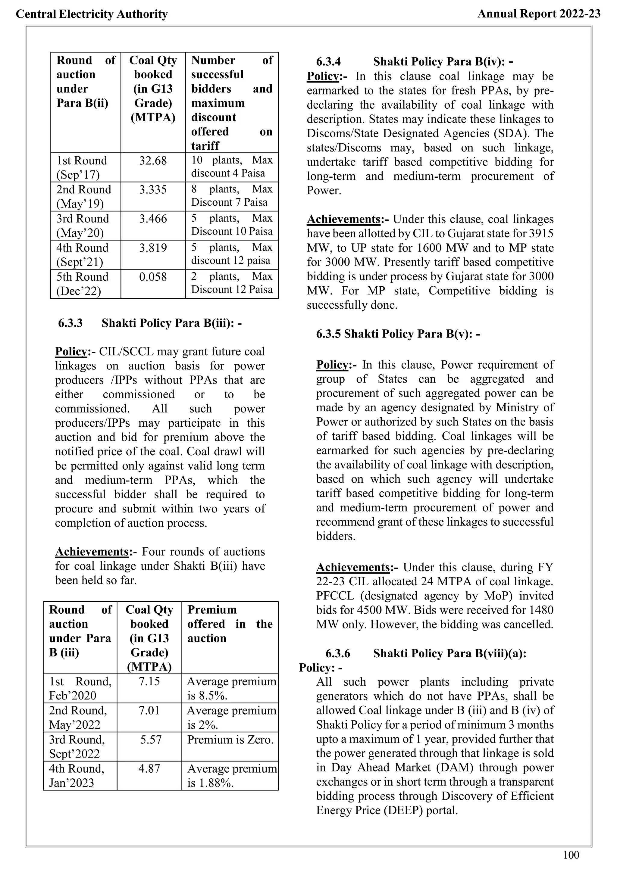 CEA REPORT 23.pdf centre electricity authority report 2023 | PDF