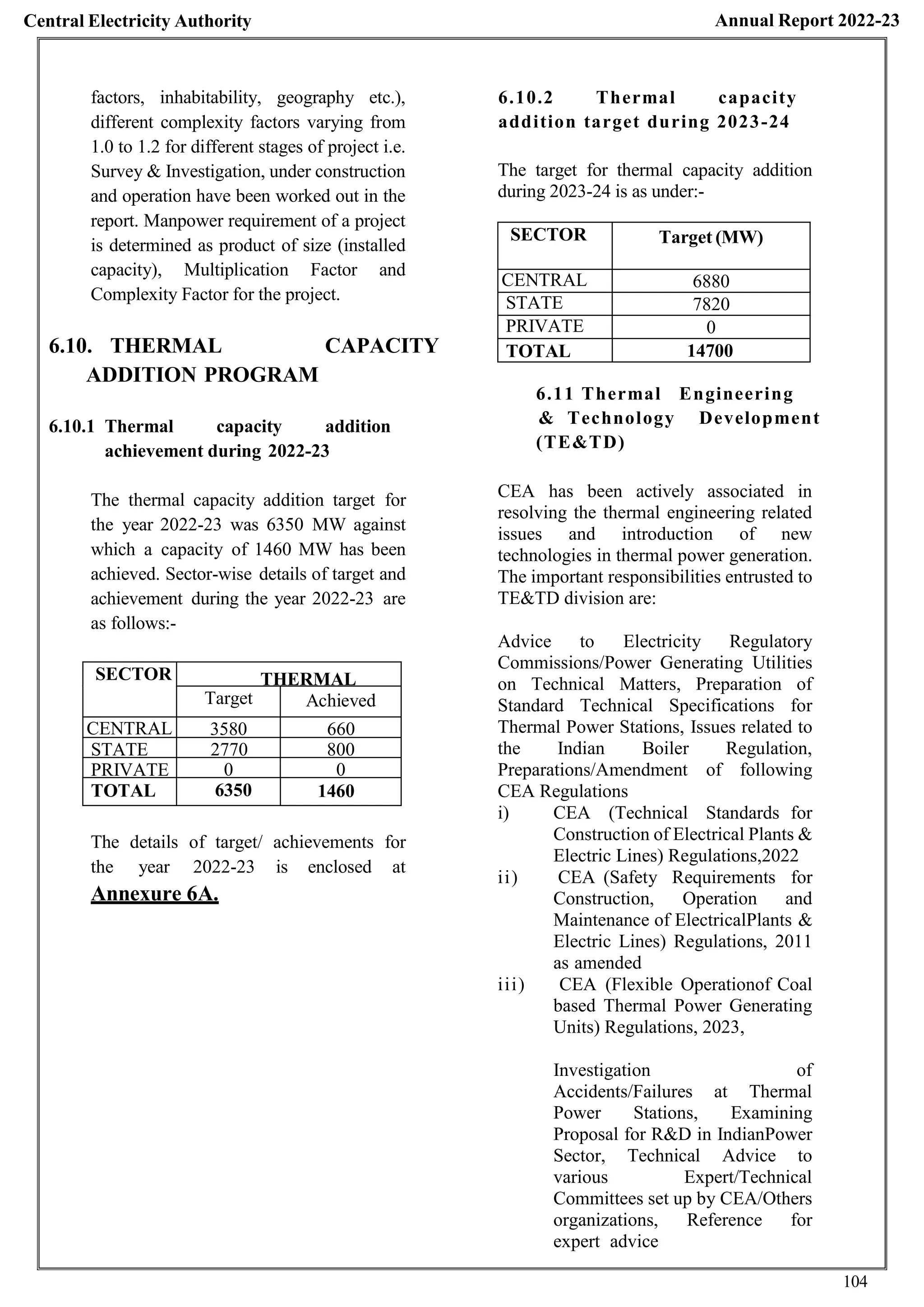 CEA REPORT 23.pdf centre electricity authority report 2023 | PDF