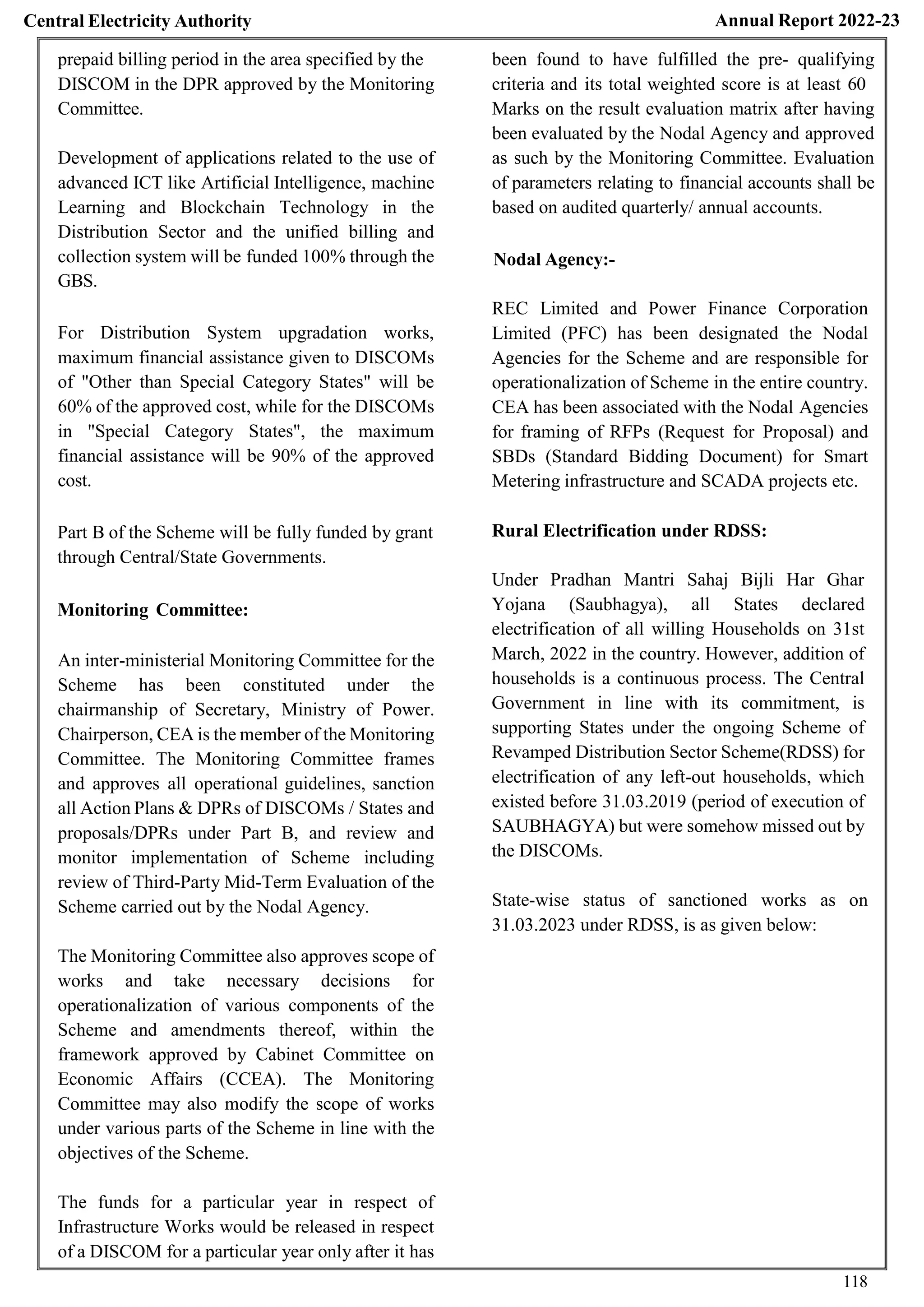 CEA REPORT 23.pdf centre electricity authority report 2023 | PDF