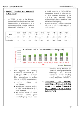 CEA REPORT 23.pdf centre electricity authority report 2023 | PDF