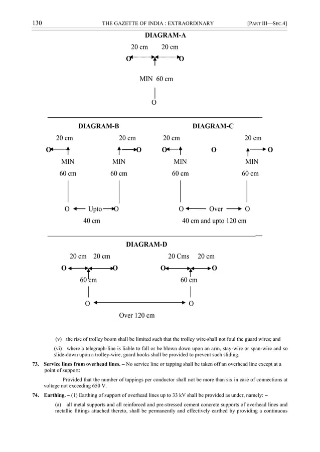 CEA Safety regulations 2023.pdf | First Aid | Injuries