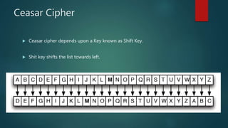 Ceasar cipher | PPTX