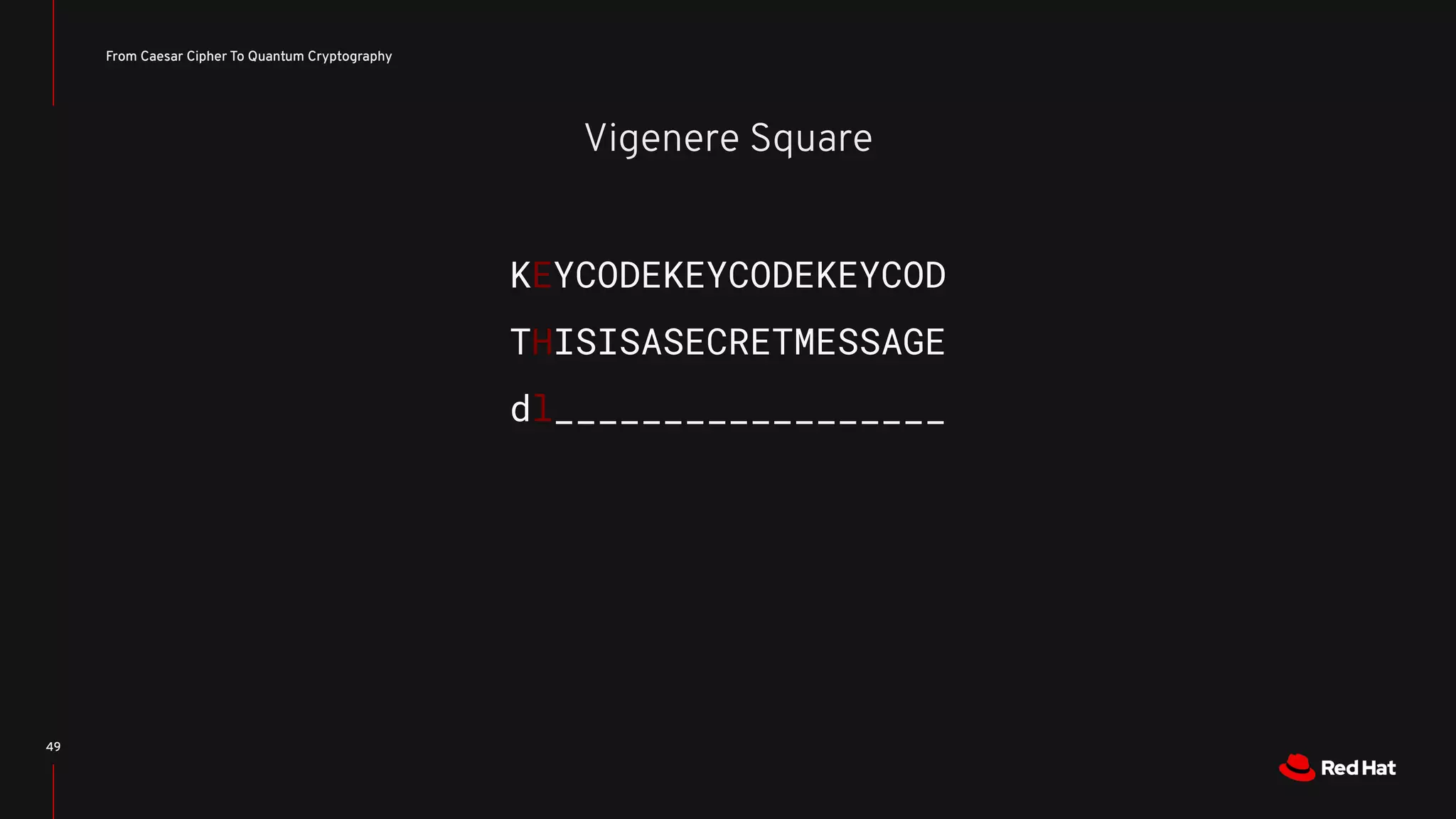 From Ceasar Cipher To Quantum Cryptography | PPT