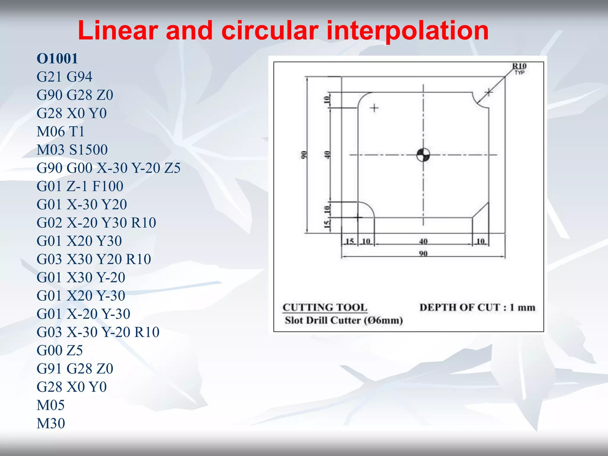Cnc milling | PPTX