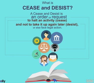 Cease and desist | PPT
