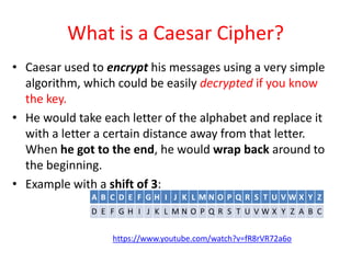 Simple Overview Caesar and RSA Encryption_by_Tarek_Gaber | PDF ...