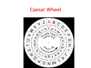 Simple Overview Caesar and RSA Encryption_by_Tarek_Gaber | PDF ...