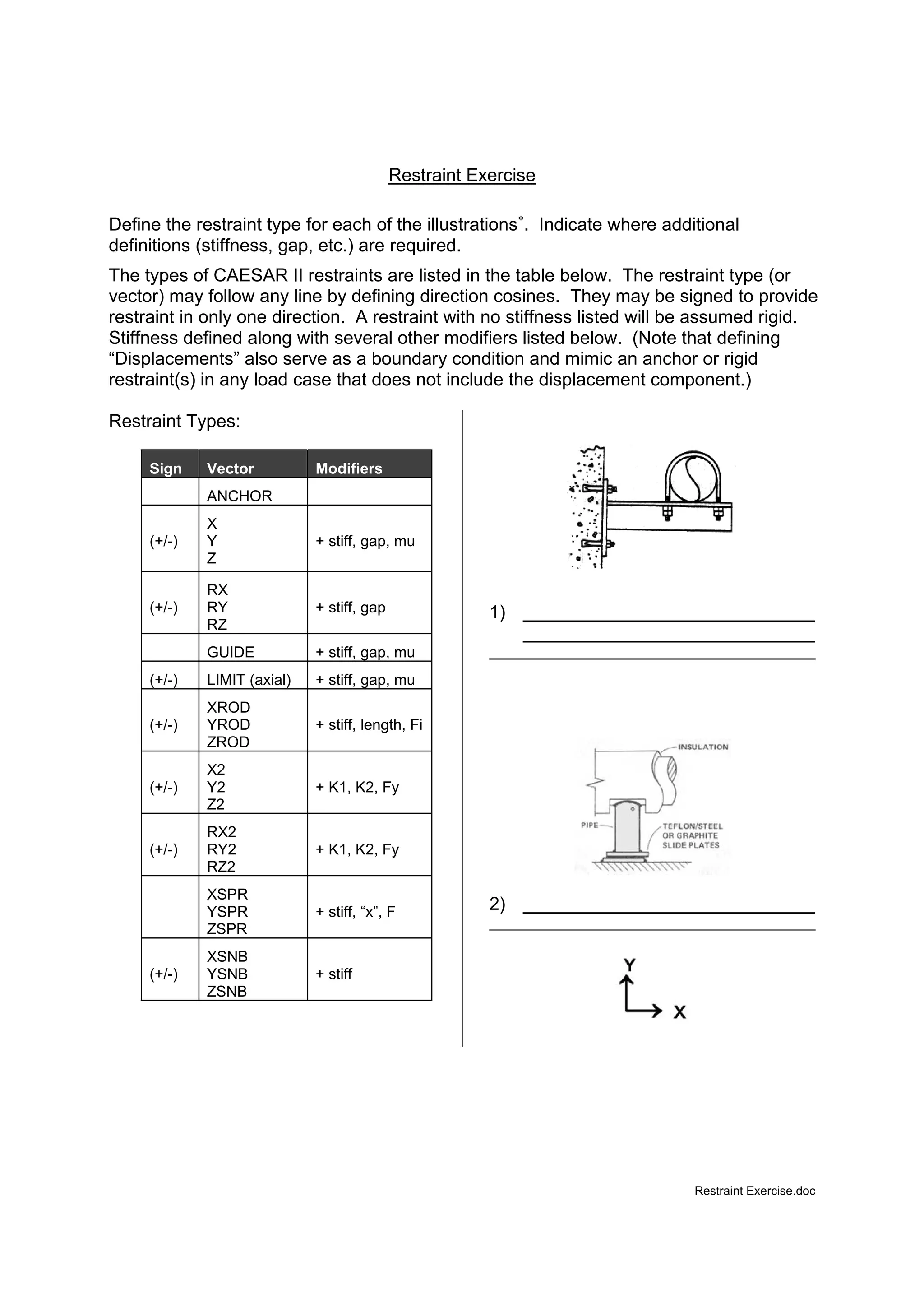 Caeser II manual | PDF