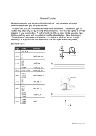Caeser II manual | PDF