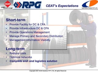 Ceat | PPT