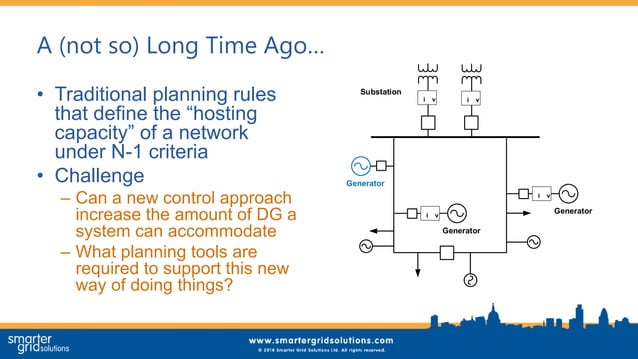 Managing Grid Constraints with Active Management Systems Managing Grid Constraints with Active Management Systems