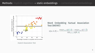 Detecting emergent intersectional biases: Contextualized word embeddings contain a distribution ...