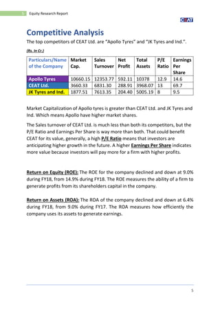 CEAT ltd. Equity Research | PDF