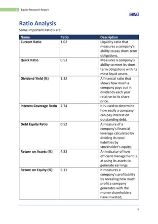 CEAT ltd. Equity Research | PDF