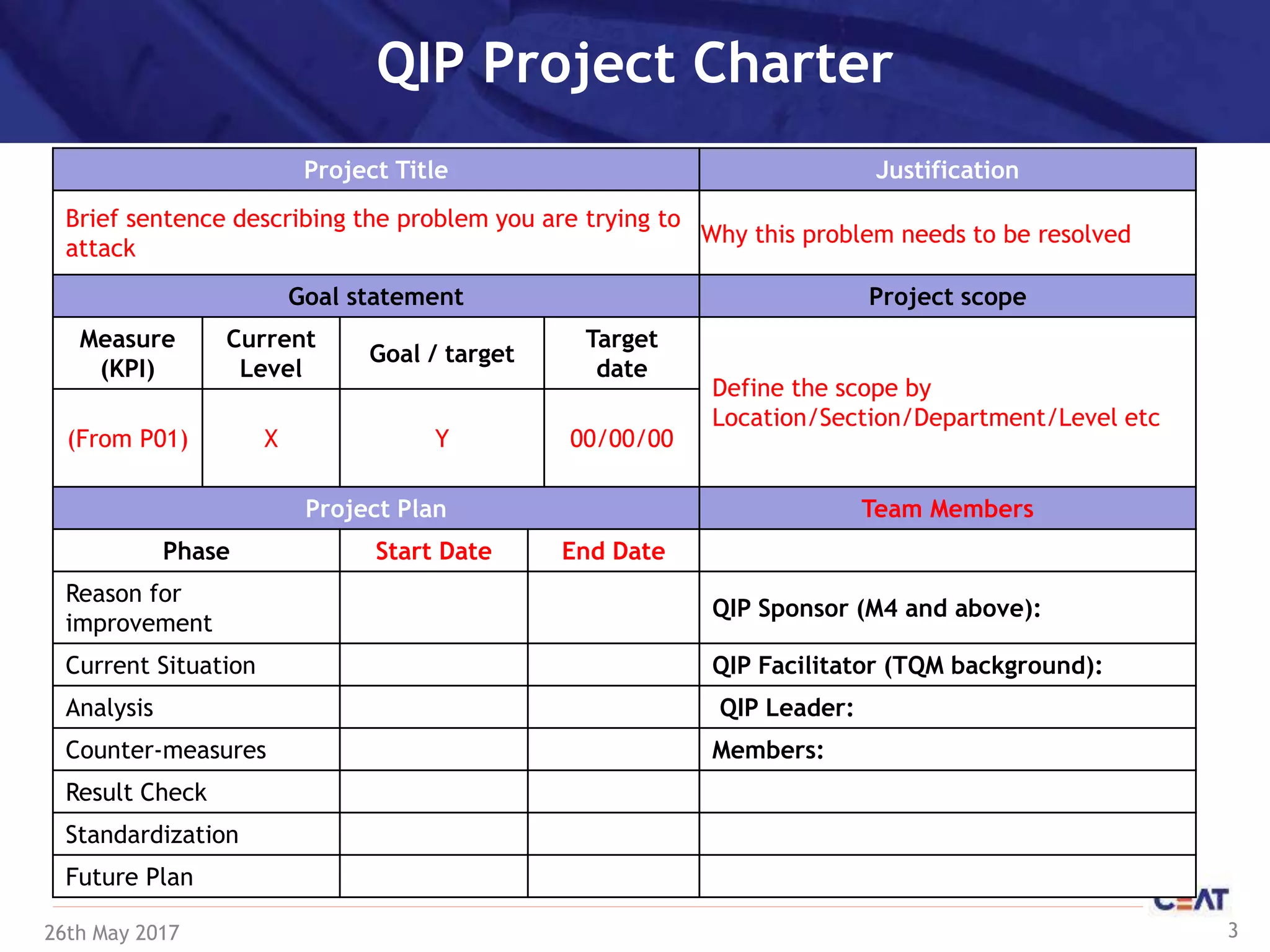Ceat qip report template | PPT | Free Download