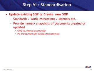 Ceat qip report template | PPT