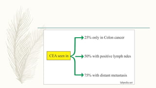 Cea tumor marker | PPTX